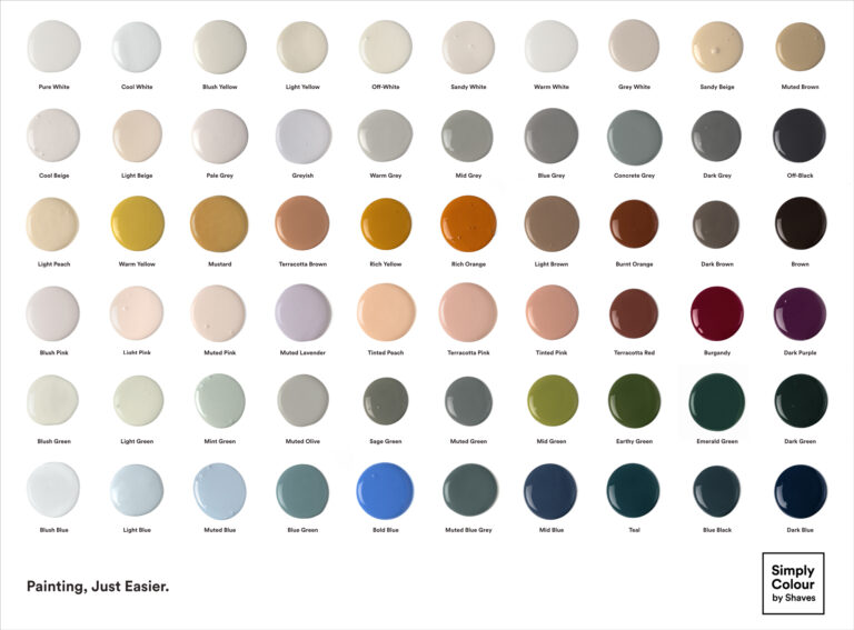 Understanding Colour: The Basics of Colour Science